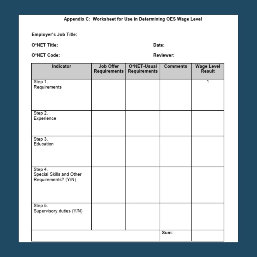2026 H-1B Strategy: How to Select the Right Wage Level | Envoy Global, Inc